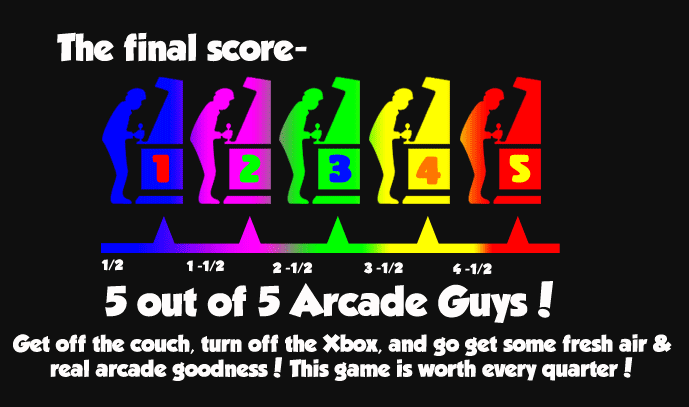 Coin Up Review Of Astro Fighter! – The Arcade Archives!