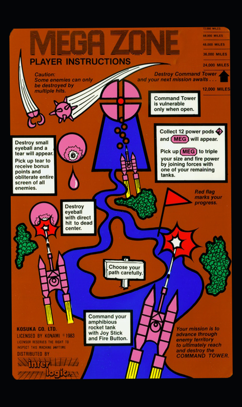 Konamitober- Let’s get through the Megazone! – The Arcade Archives!